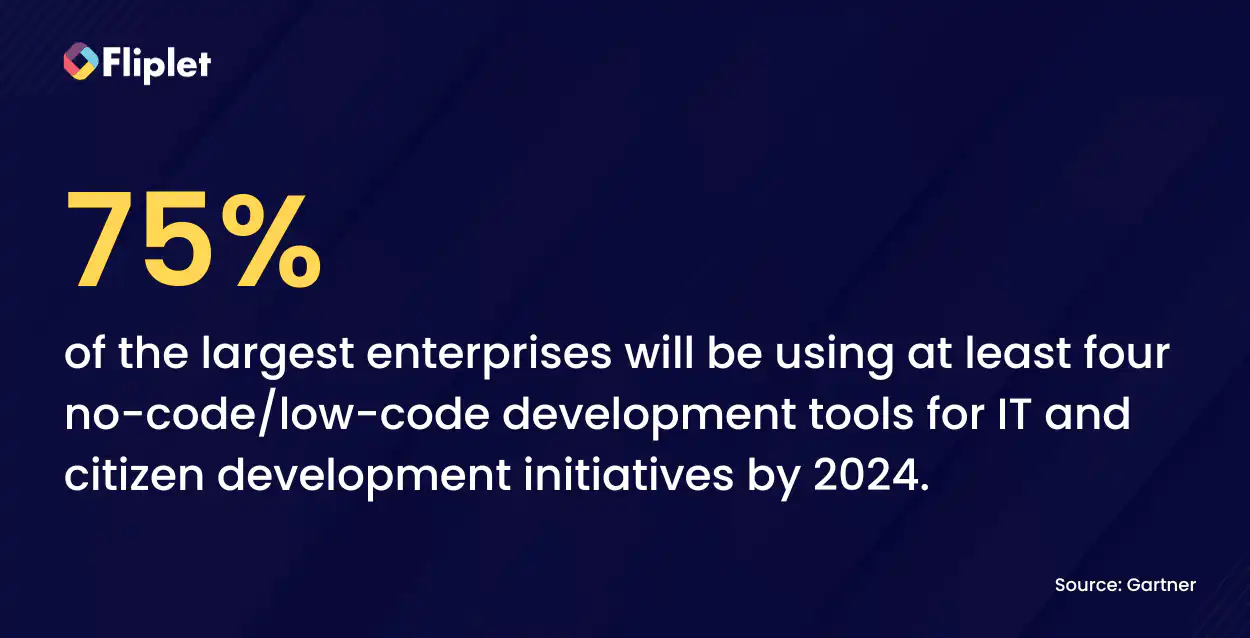 What is a Citizen Developer? (Complete Guide & Tools) - Fliplet